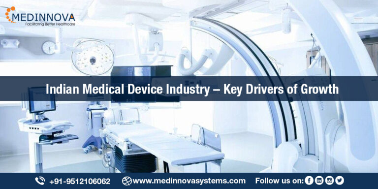 Indian Medical Device Industry – Key Drivers of Growth | Medinnova